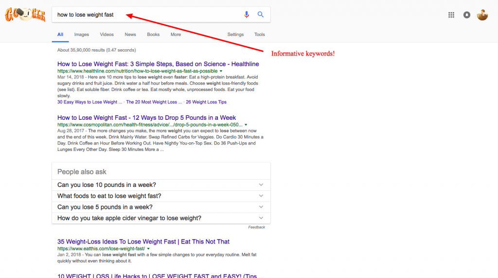 How to Do Keyword Research for Blog Posts In 2018 [4 Step Tutorial]